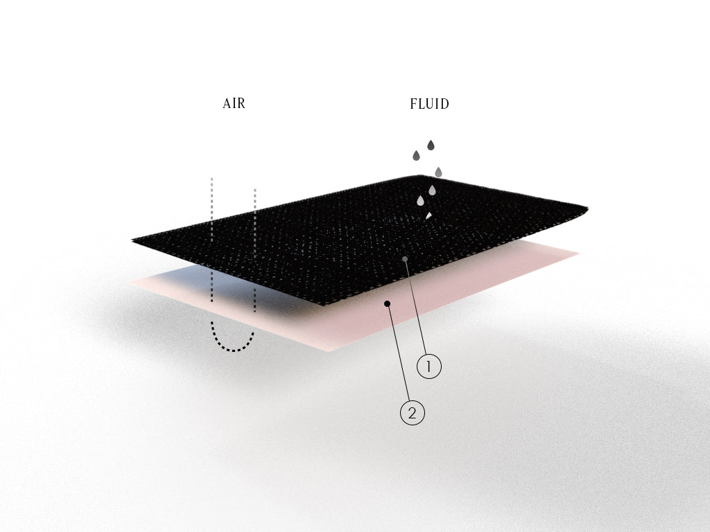 Sweat Proof Classic Bikini in Beige | Modibodi AU – Modibodi EU