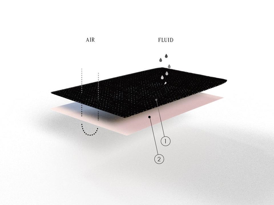 Sweat Proof SmileyWorld® | Modibodi Teen Hipster Bikini Moisture ...