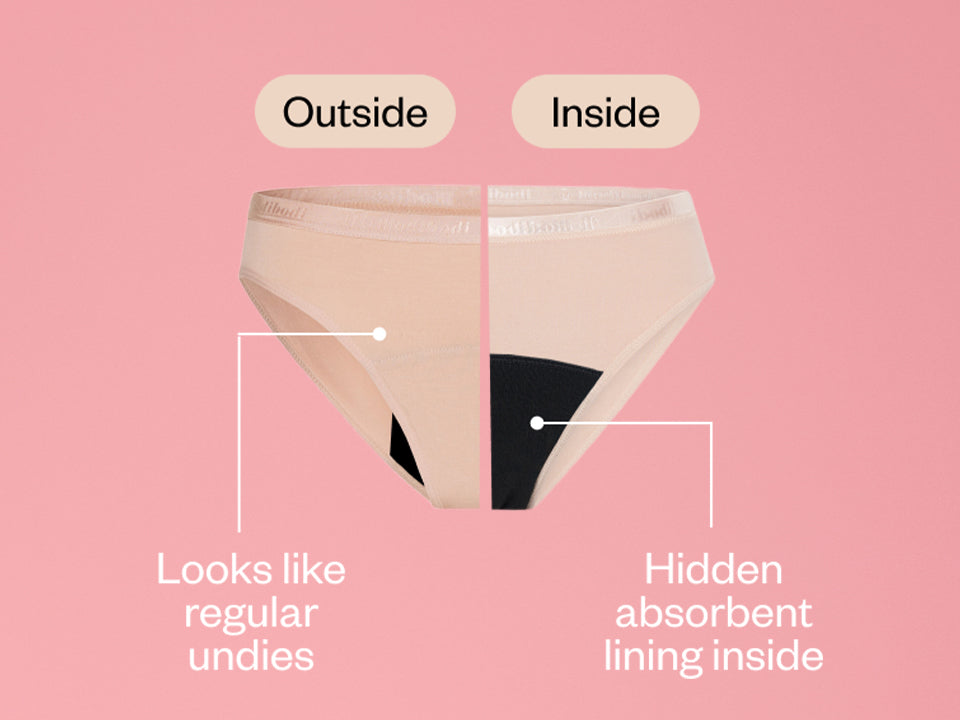 Modibodi - How it works – Modibodi EU